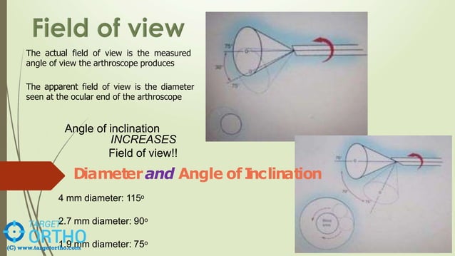 BASIC_ARTHROSCOPIC__INSTRUMENTATION.pptx