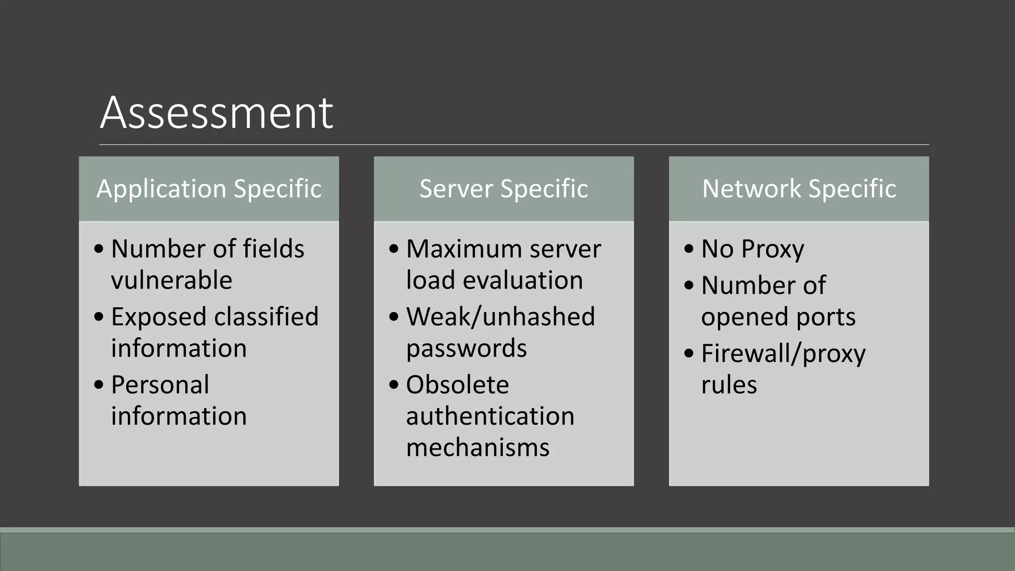 A new web application vulnerability assessment framework | PPT