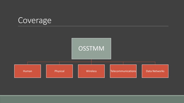 A new web application vulnerability assessment framework | PPT