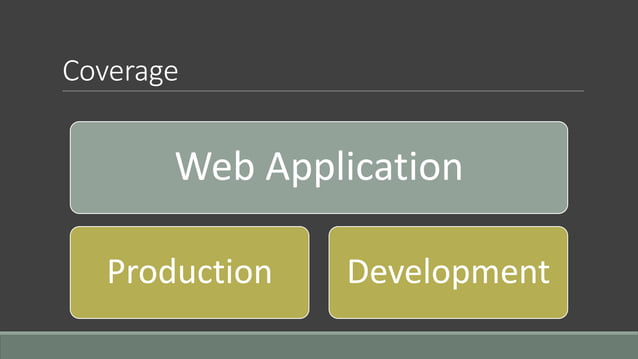 A New Web Application Vulnerability Assessment Framework Ppt
