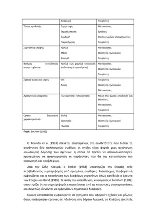 ΔΙΑΠΟΛΙΤΙΣΜΙΚΗ ΨΥΧΟΛΟΓΙΑ Ι ok.pdf