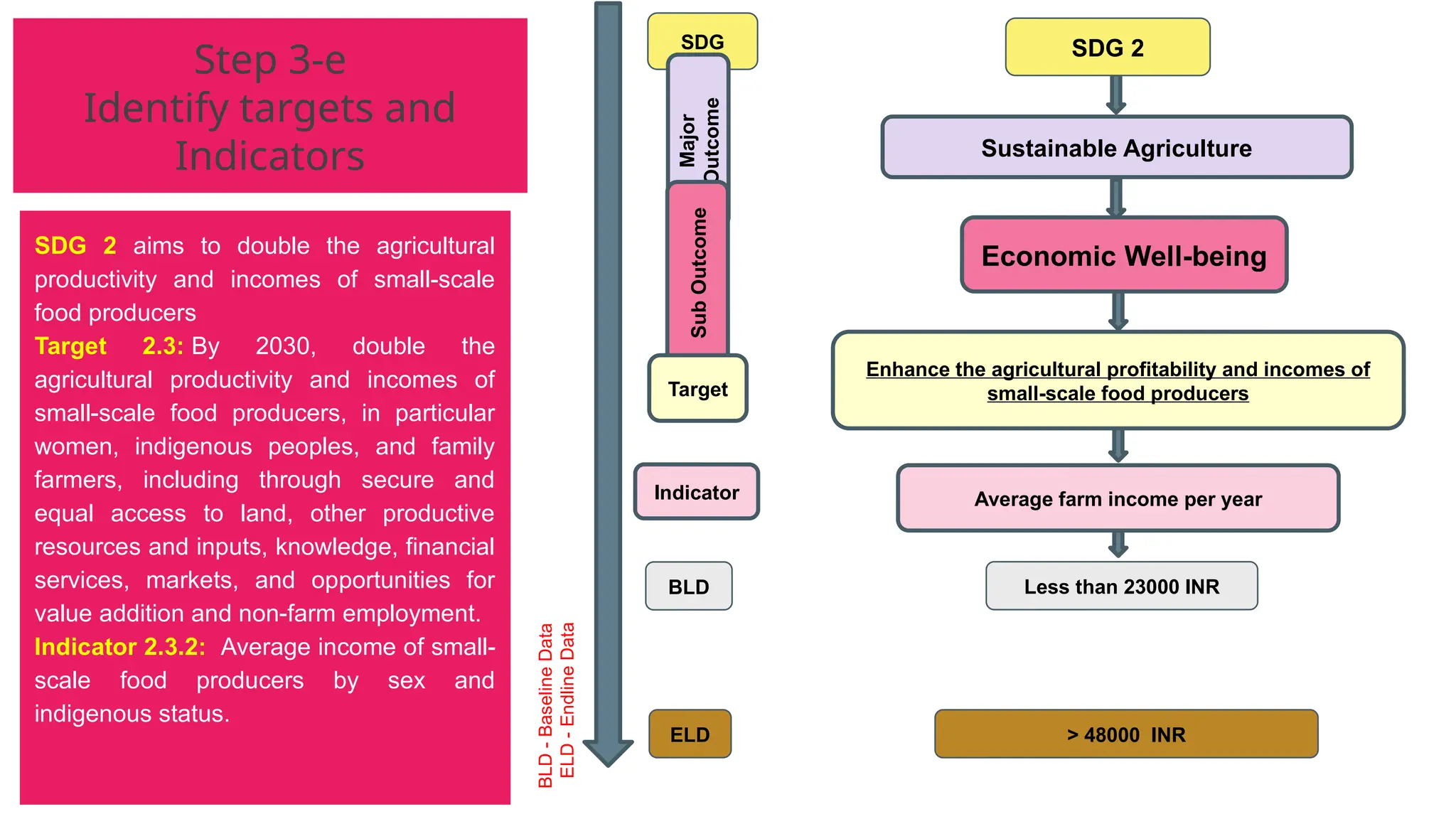 Graphical abstract ok.pptx. It showcase the LU | PPTX