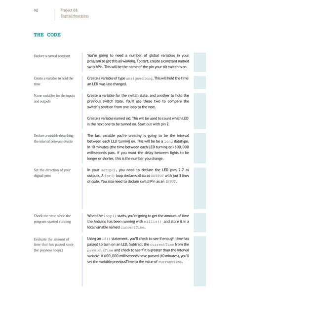 Electronz_Chapter_8.pptx