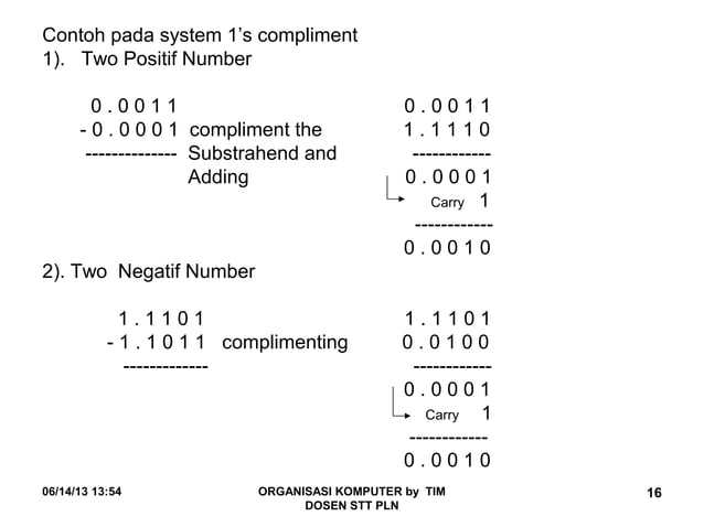 Bilangan Positif & Negatif | PPT