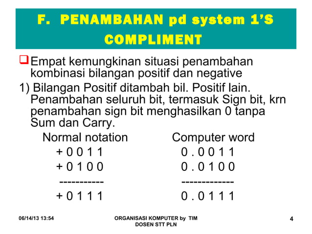 Bilangan Positif & Negatif | PPT