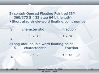Floating | PPT
