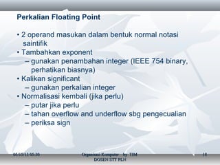 Floating | PPT