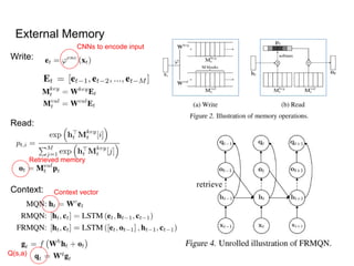 DQN with Differentiable Memory Architectures | PDF