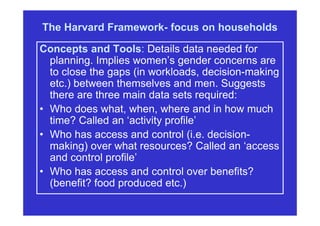 Christine Okali, Institute of Development Studies "Gender Planning ...