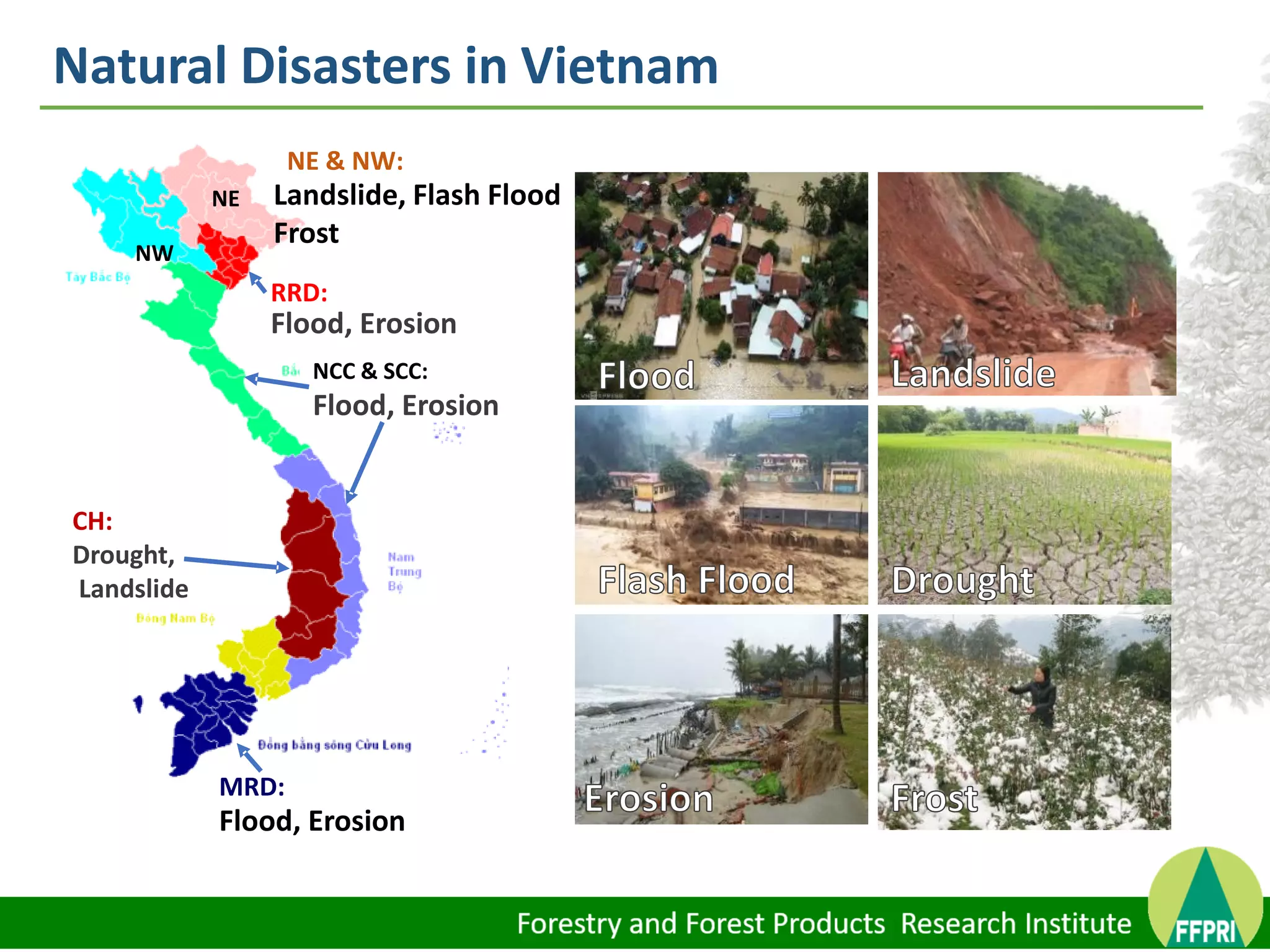 Disaster awareness of residents in mountainous areas of Vietnam | PPT