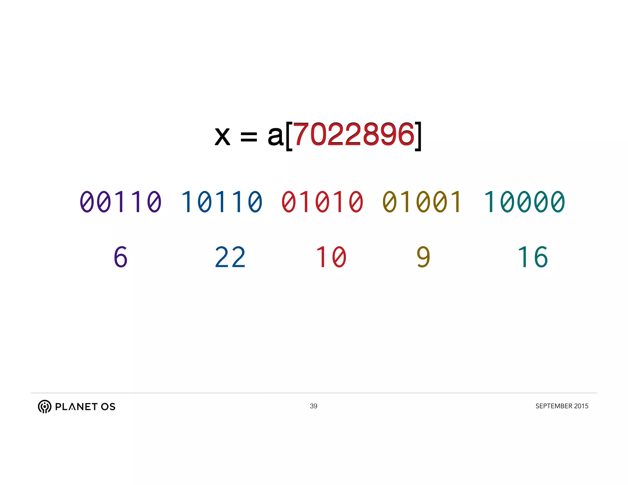 Efficient Immutable Data Structures (Okasaki for Dummies) | PDF