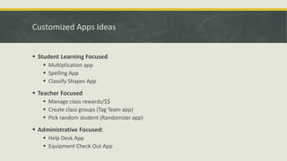 Powering the Modern Classroom with PowerApps & PowerBI | PPT