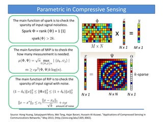 Parametric Study on Signal Reconstruction in Wireless Capsule Endoscopy using Compressive ...