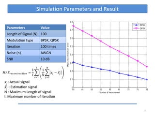 Parametric Study on Signal Reconstruction in Wireless Capsule Endoscopy using Compressive ...