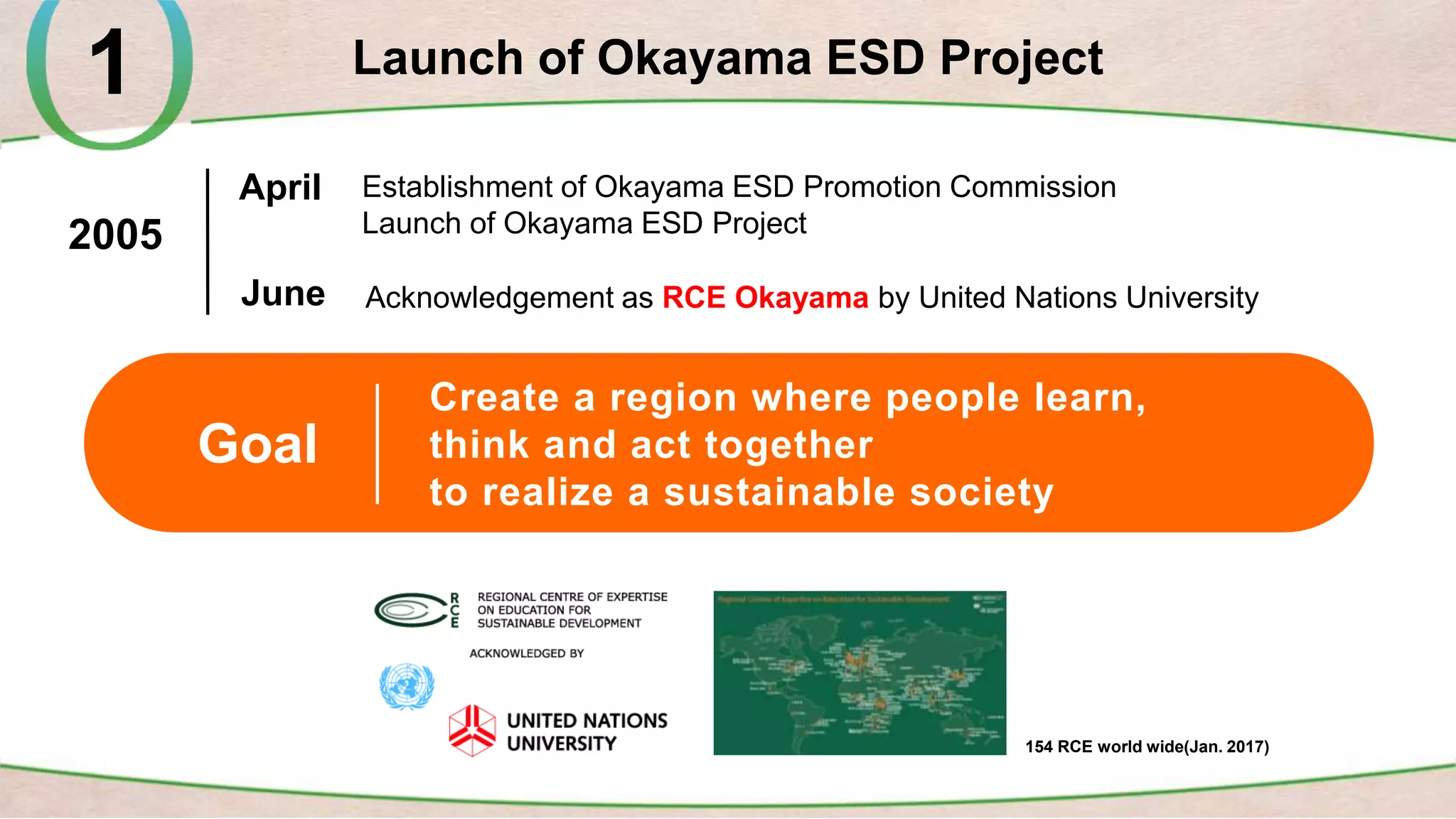 Okayama ESD Project - Okayama ESD Promotion Commission | PPTX