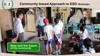 Okayama ESD Project - Okayama ESD Promotion Commission | PPTX