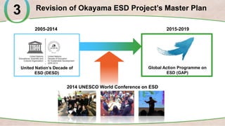Okayama ESD Project - Okayama ESD Promotion Commission | PPTX