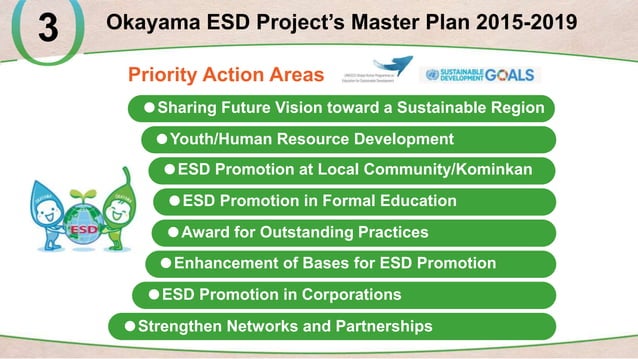 Okayama ESD Project - Okayama ESD Promotion Commission | PPT