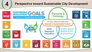 Okayama ESD Project - Okayama ESD Promotion Commission | PPTX