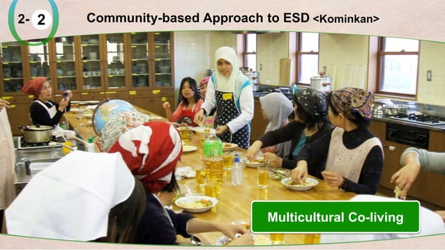 Okayama ESD Project - Okayama ESD Promotion Commission | PPT