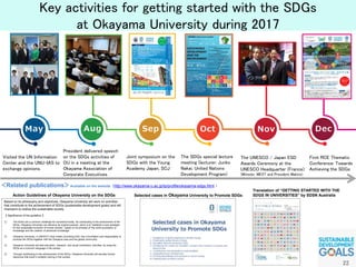 Okayama University’s Collective Action and Response to the SDGs Through ...