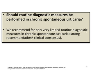 chronic urticaria | PPTX