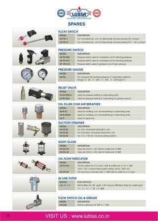 Centralised Lubrication Systems By Lubsa Multilub Systems Private Limited | PDF