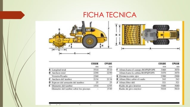 compactadores