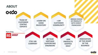 OKdo Webinar Jan 2023 - web.pptx