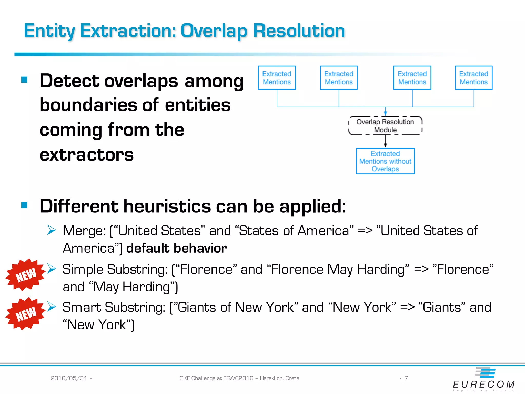 Enhancing Entity Linking by Combining NER Models | PDF