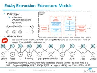 Enhancing Entity Linking by Combining NER Models | PDF