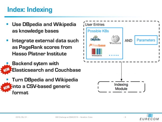 Enhancing Entity Linking by Combining NER Models | PPT