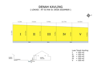 Denah Kavling | PDF