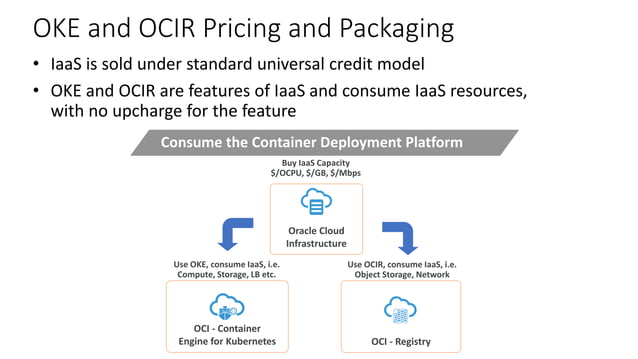 Introduction to the Oracle Container Engine | PPTX