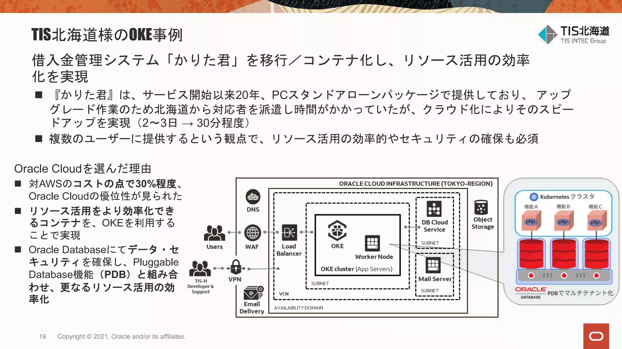 Oracle Container Engine for Kubernetes (OKE) ご紹介 [2021年5月版] | PPT