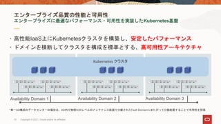 Oracle Container Engine for Kubernetes (OKE) ご紹介 [2021年5月版] | PPT