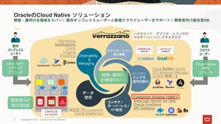 Oracle Container Engine for Kubernetes (OKE) ご紹介 [2021年5月版] | PPT