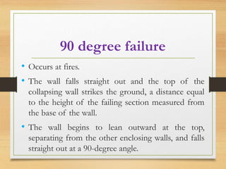 Types of masonry and its failure types | PPTX