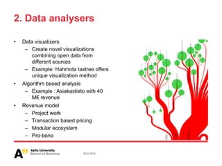 Open Data Value Network | PPT