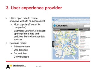 Open Data Value Network | PPT