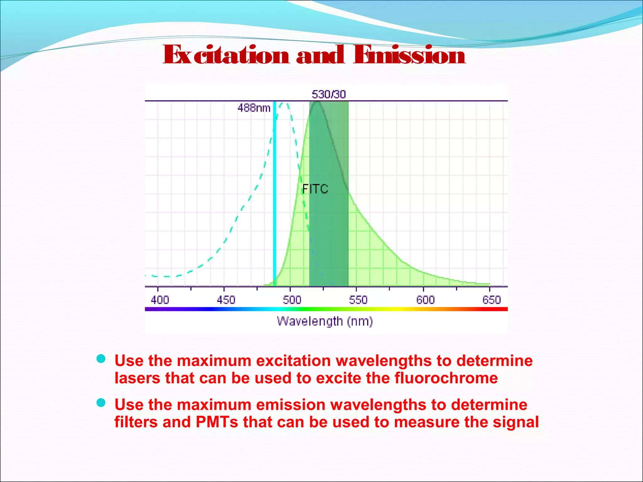 flow cytometry presentation | PPT