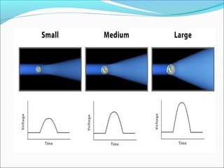 flow cytometry presentation | PPT