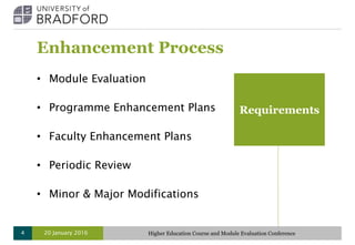Kavita Patel and Laura Baxter - Programme Enhancement Through ...