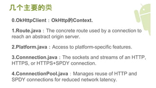 introduce Okhttp | PPT