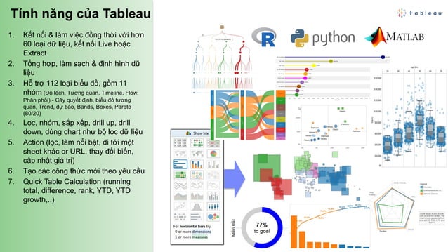 Tableau business intelligence | PPT