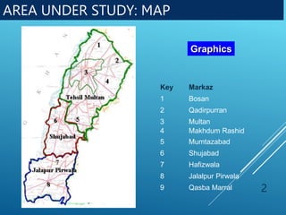 10._DWH_Case_Study_I.ppt