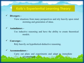 Kolbs Learning Theory | PPT
