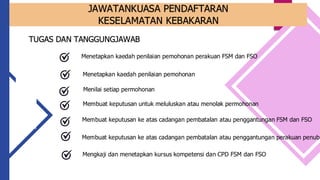 Org. Keselamatan & Kebakaran (Bomba).pdf