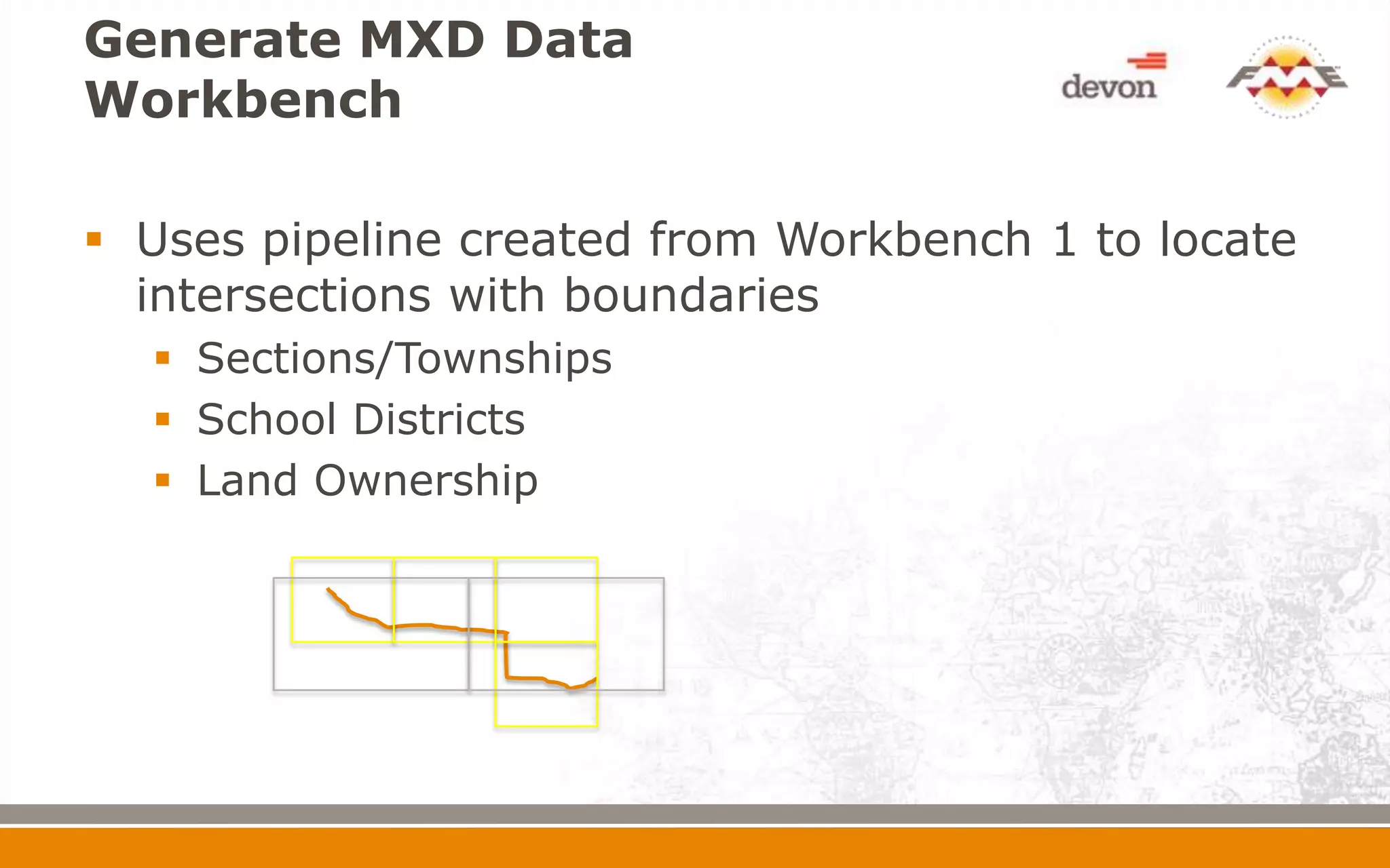 Generating Pipeline Alignment Sheets Using FME | PPTX