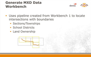 Generating Pipeline Alignment Sheets Using FME | PPTX